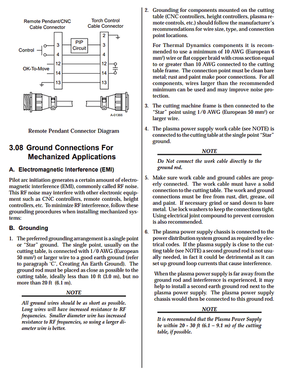 Thermal Dynamics cutmaster 50 compatible? - Plasma Cutter Compatibility ...