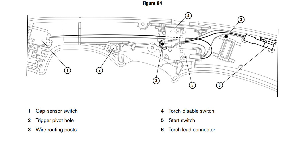Hypertherm Powermax 45 handheld torch wiring - Torch Wiring - Langmuir ...