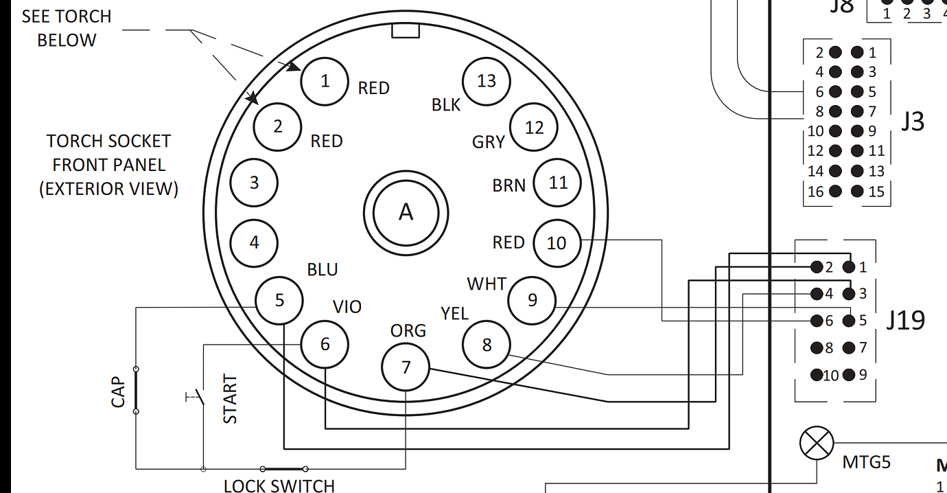 Hypertherm Powermax 45 handheld torch wiring - Torch Wiring - Langmuir ...