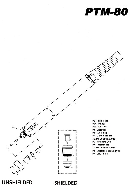Everlast Power Plasma 82i (two month review) - #28 by DnKFab - Plasma ...