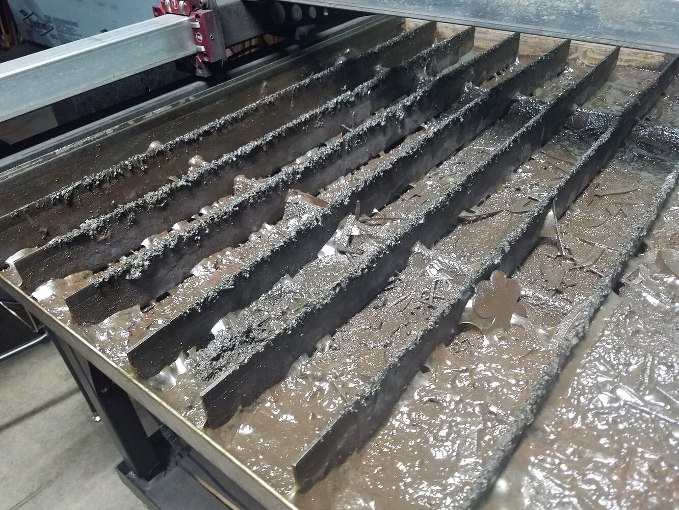 Water Table Maintainence - CrossFire ® PRO - Langmuir Systems Forum