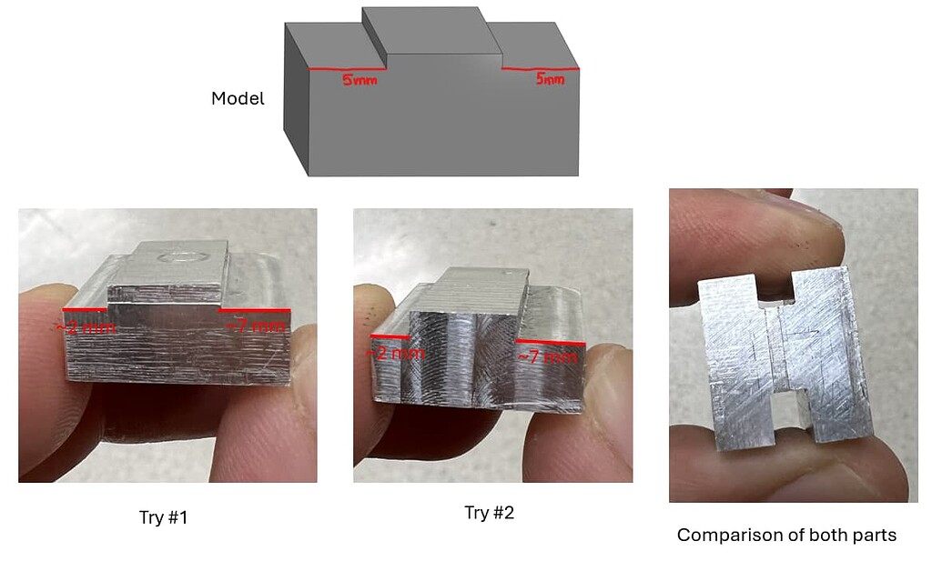 Consistent Cutting Accuracy - MR-1 - Langmuir Systems Forum