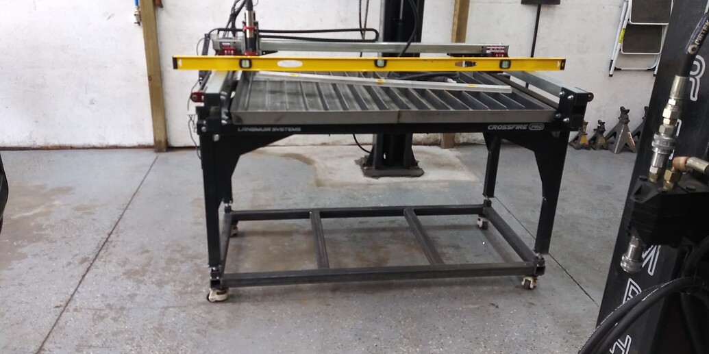 Wheels on crossfire pro - Langmuir Systems Forum