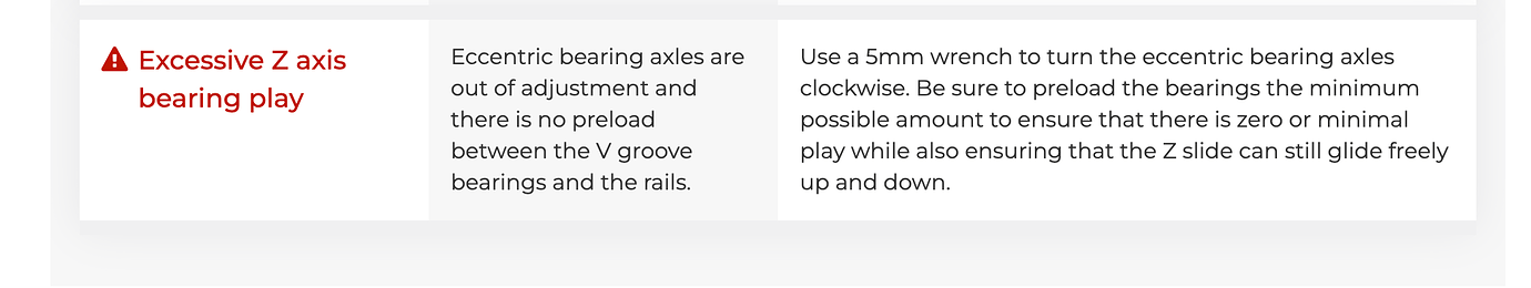 Excessive z axis play - CrossFire ® PRO - Langmuir Systems Forum