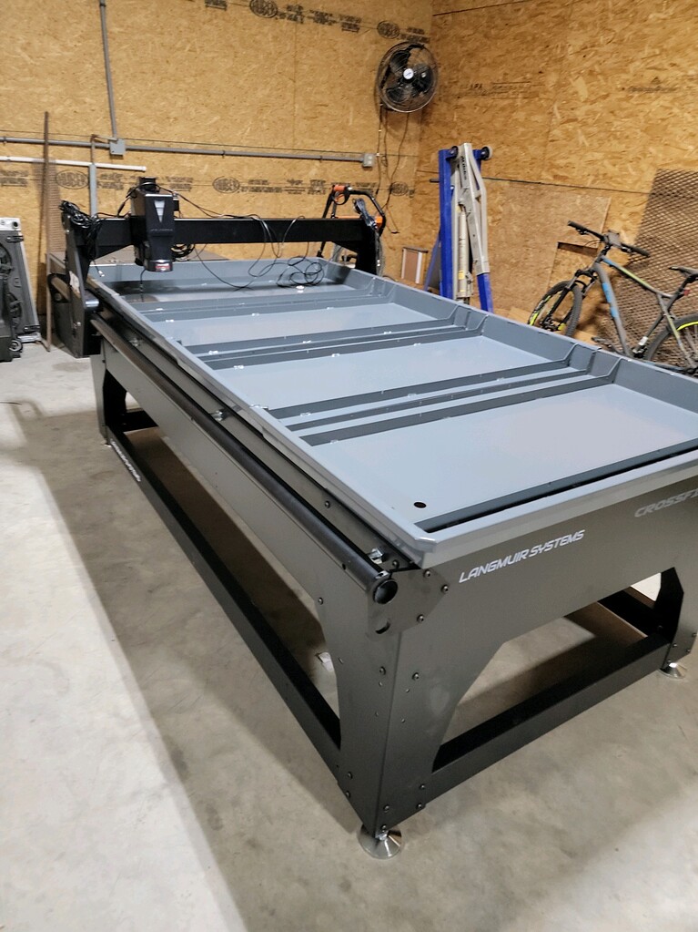 XR Assembly Time - CrossFire ® XR - Langmuir Systems Forum