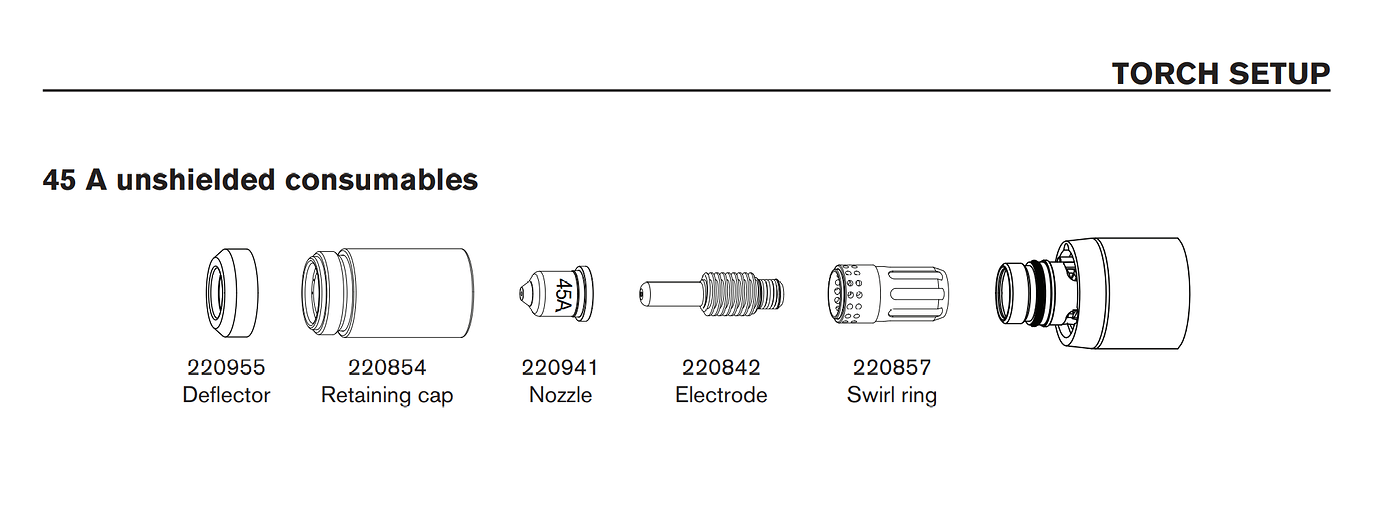 What have you done on your CrossFire Pro Today? - CrossFire ® PRO ...