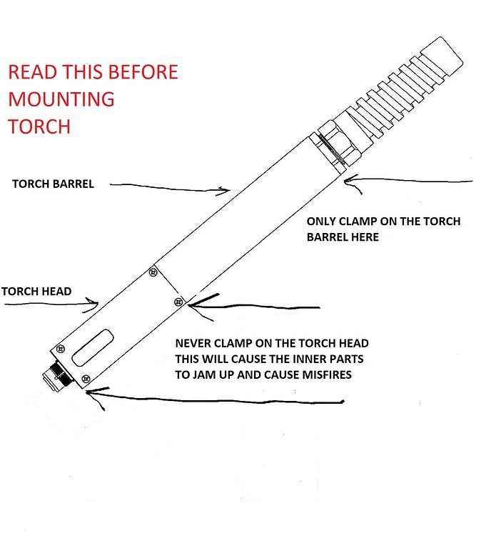 Machine Torch Mount for CrossFire / CrossFire PRO installation - #2 by ... Machine Torch Mount for CrossFire / CrossFire PRO installation - #2 by ...