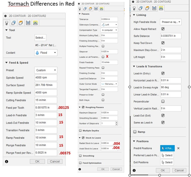 Counterbore Best Practices Question (Fusion 360) - MR-1 - Langmuir ...