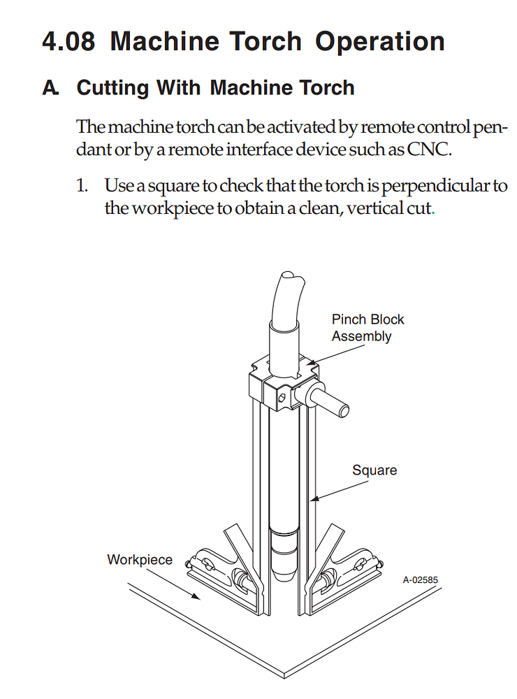 Excessive z axis play - CrossFire ® PRO - Langmuir Systems Forum