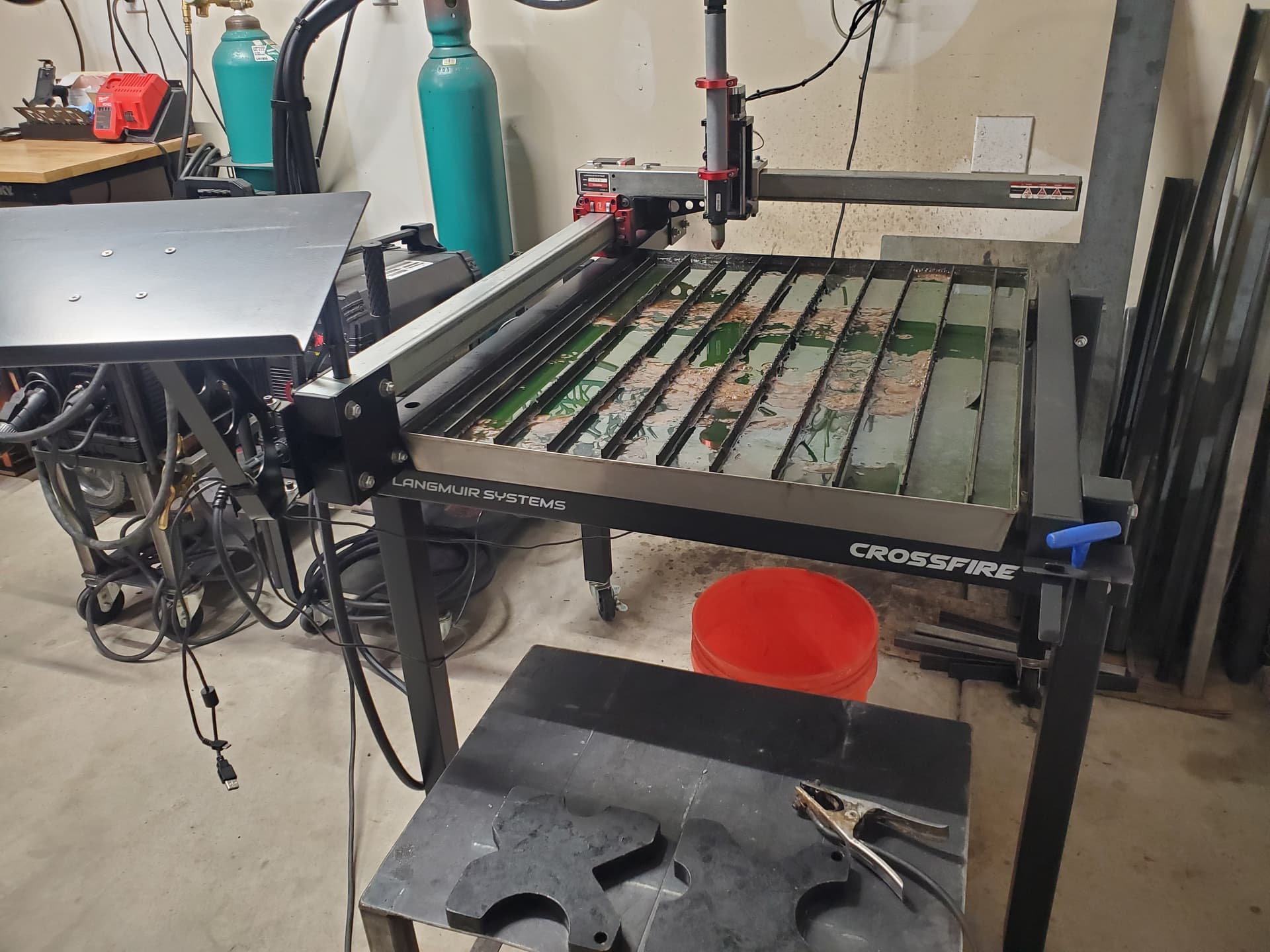 Langmuir crossfire vs crossfire pro - General Discussion - Langmuir ...