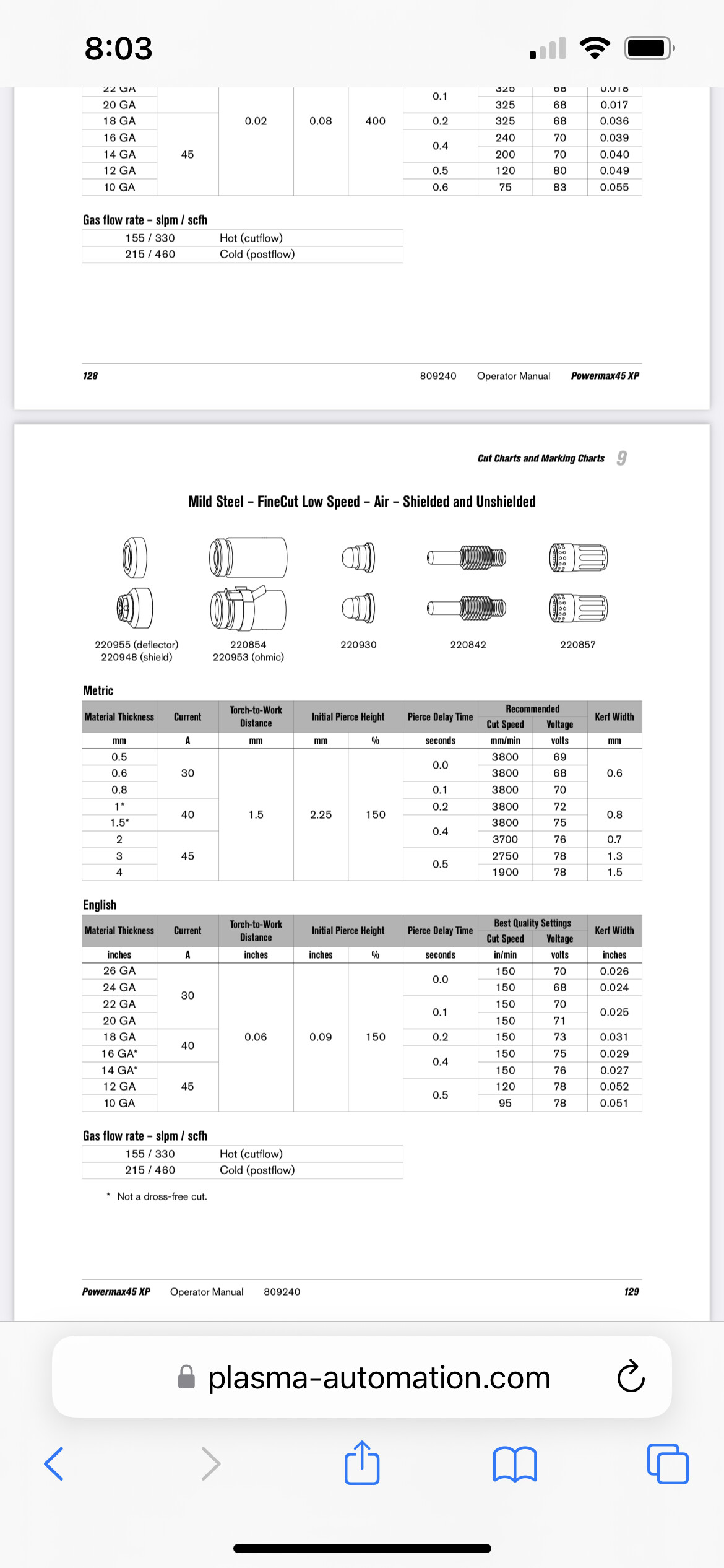 Upgraded my cutter and so far not an upgrade Update Solved) - CrossFire ® PRO - Langmuir Systems ...