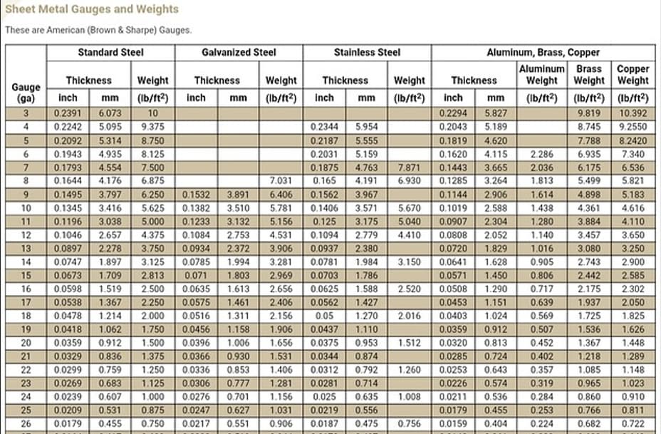 Cut 4x8 in half? - CrossFire ® PRO - Langmuir Systems Forum