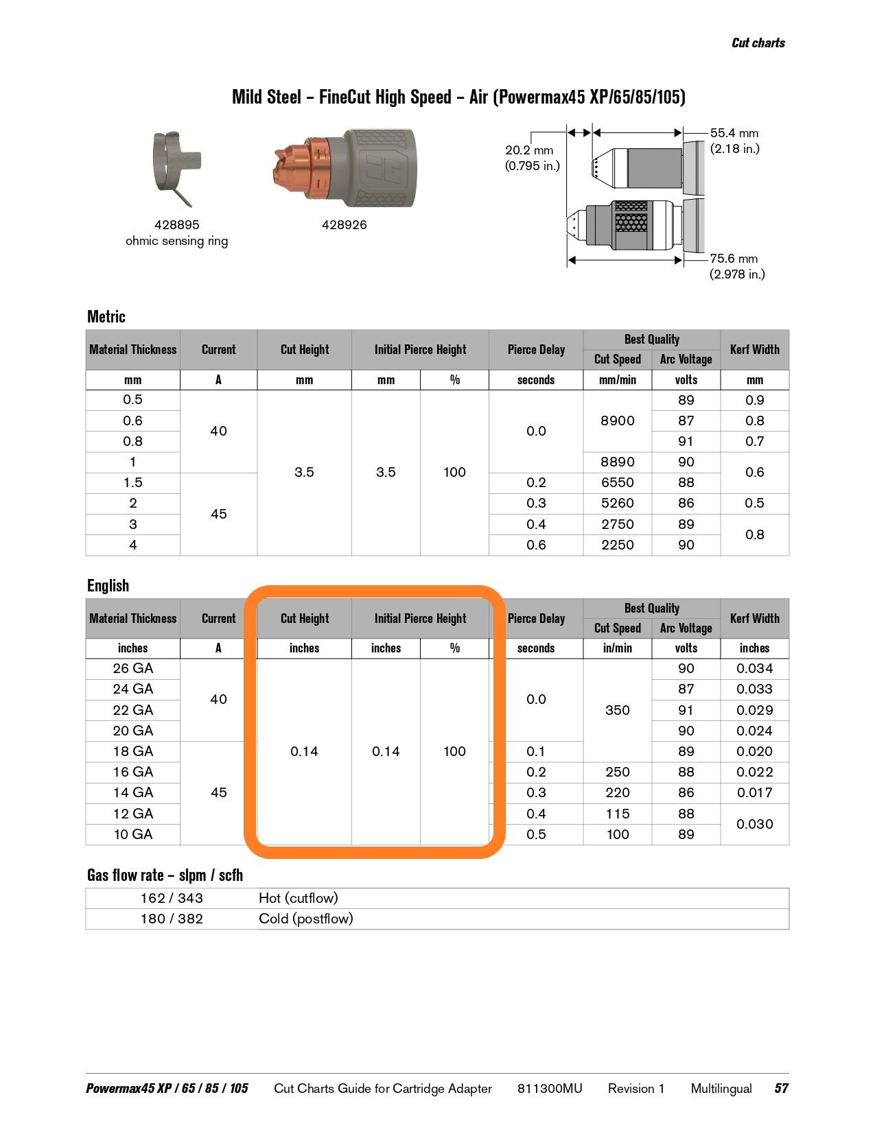 First cuts finally! - Issues - need some guidance - CrossFire ® PRO ...