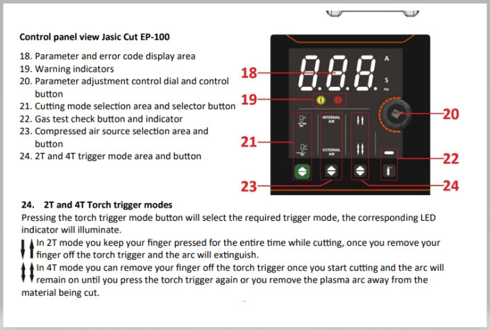 Jasic evo cut 100 - Langmuir Systems Forum