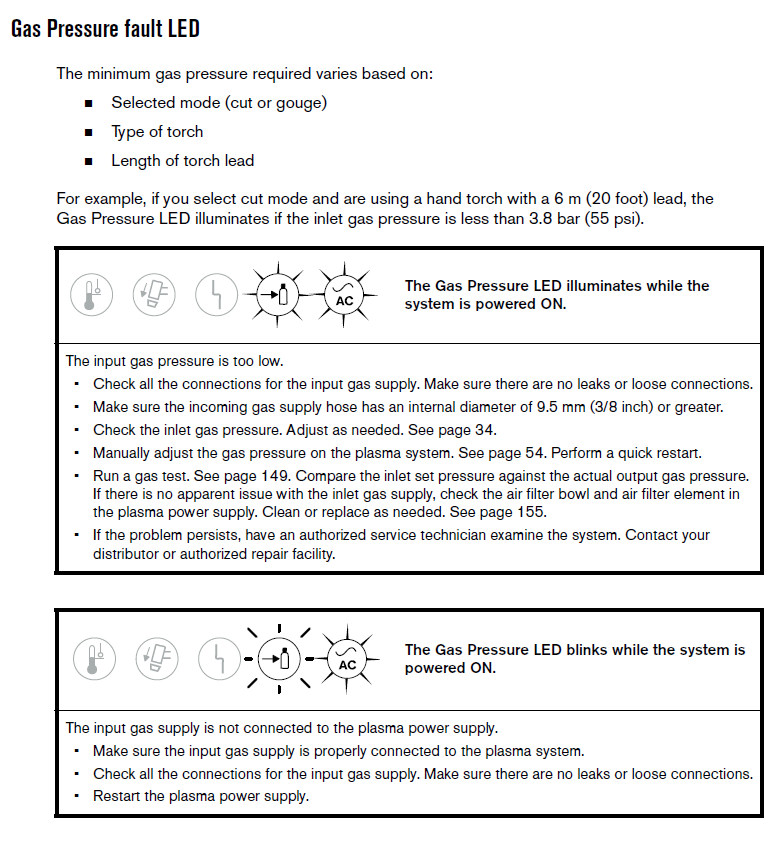 Hypertherm Error Codes SOLVED Air Pressure Low Langmuir Systems Forum Hypertherm Error Codes SOLVED Air Pressure Low Langmuir Systems Forum