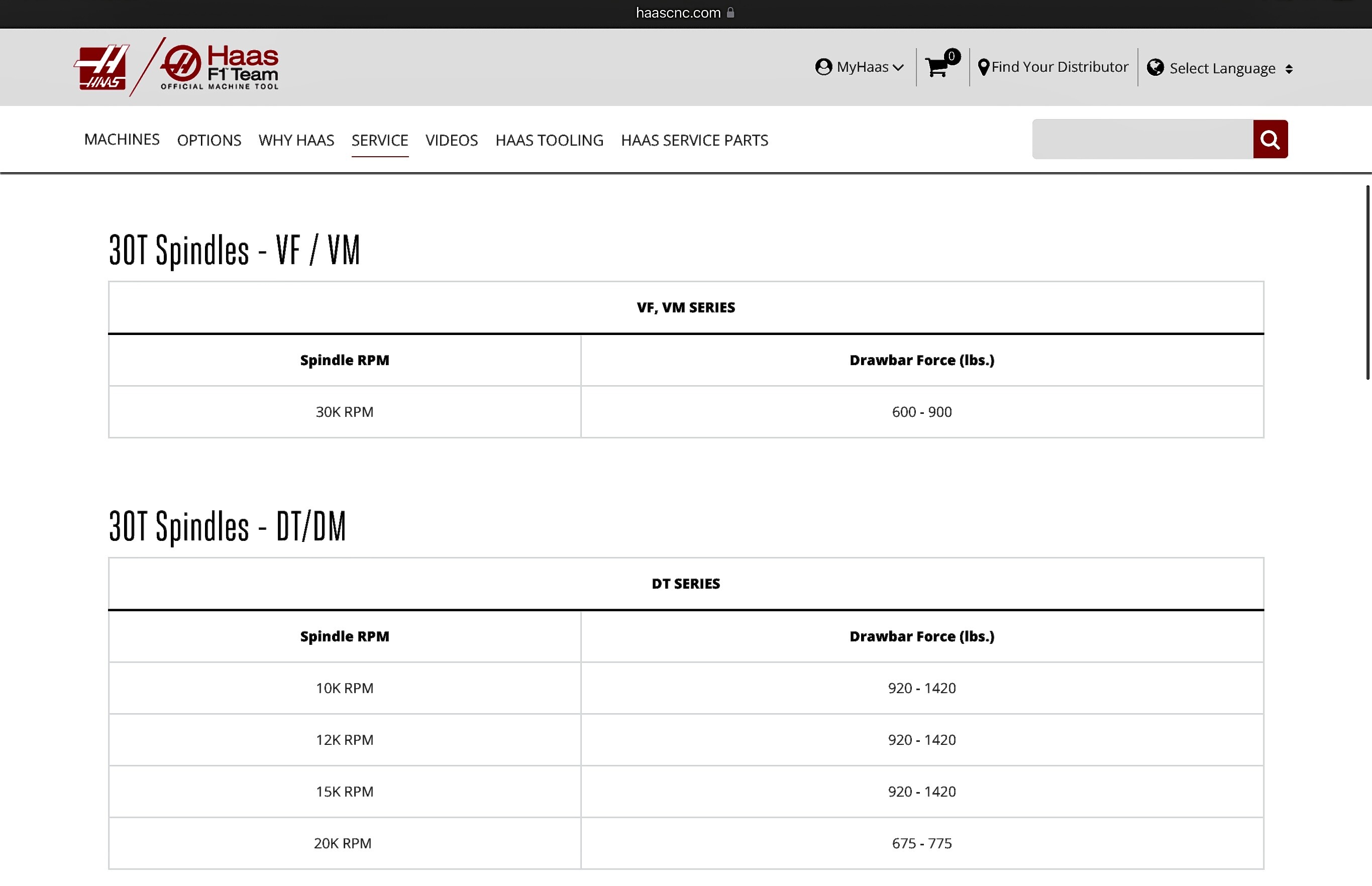 ATC for the MR-1? - #94 by BrianS - MR-1 - Langmuir Systems Forum